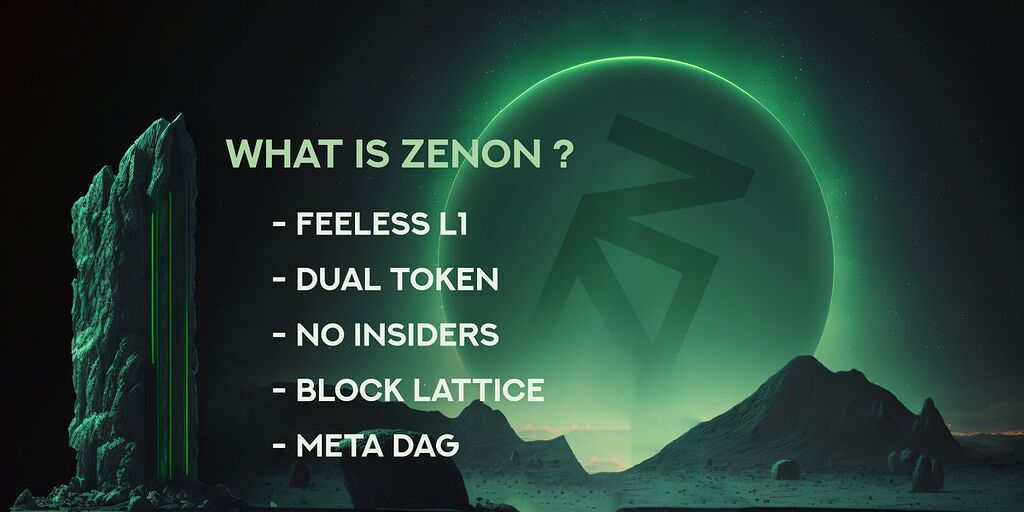 What is Zenon Network - Marketing - Forum